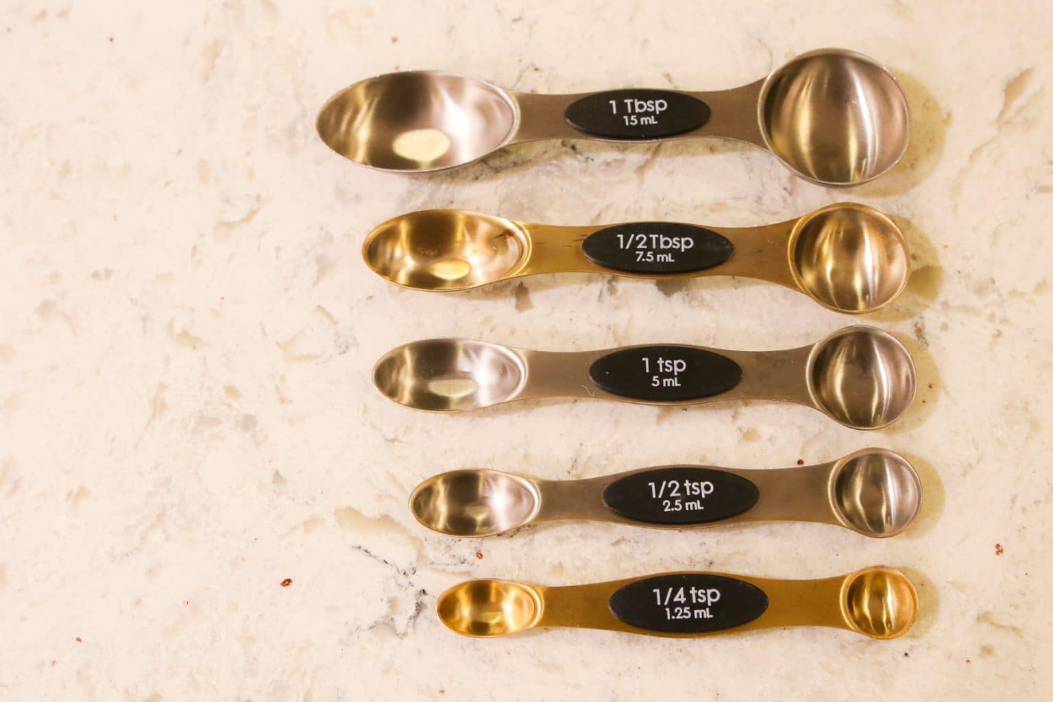 How Many Tablespoons in a Cup? (Tbsp to Cups Conversion Chart) - Butter ...